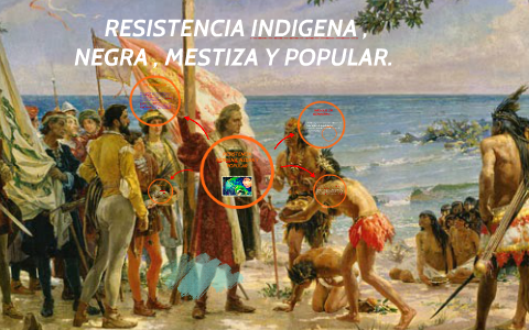 RESISTENCIA INDIGENA , NEGRA , MESTIZA Y POPULAR. by Joss Gutierrez ...