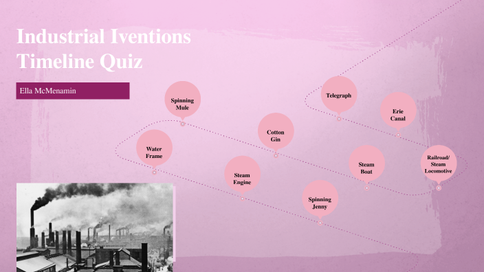 timeline quiz by Ella McMenamin on Prezi