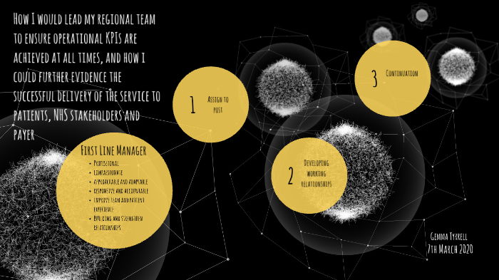 Bionical Solutions by Gemma Tyrrell on Prezi