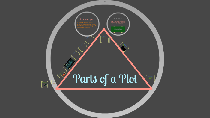 Parts of a Plot by Nikki Weekes on Prezi