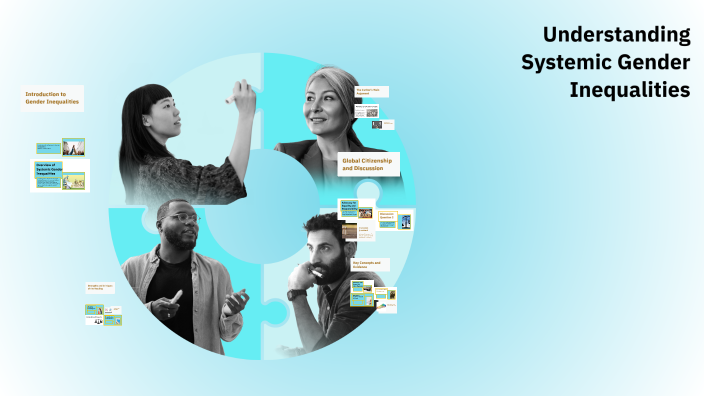 Understanding Systemic Gender Inequalities by harinder singh on Prezi
