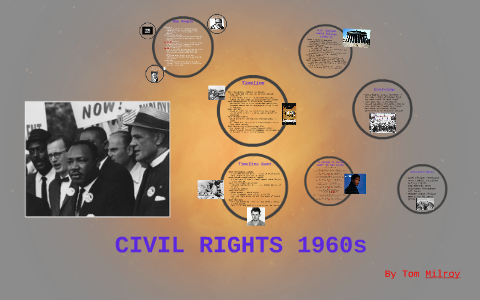 CIVIL RIGHTS 1960s by Thomas Milroy on Prezi