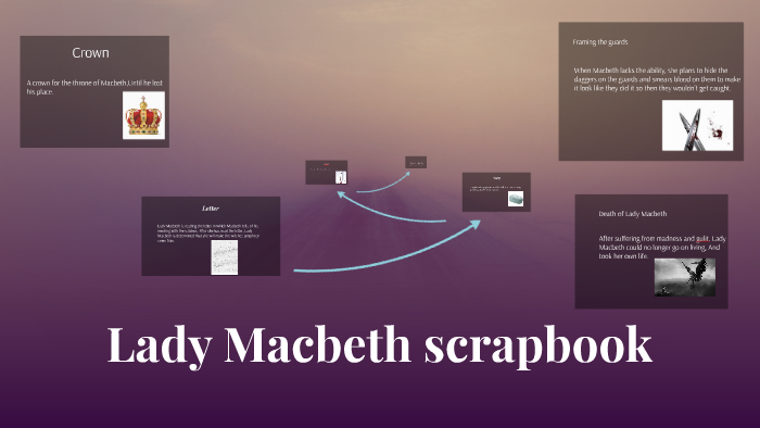 lady Macbeth scrapbook by Ocean Soosay on Prezi
