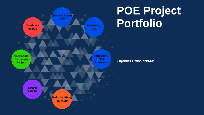 POE Project Portfolio by Ulysses Cunningham on Prezi