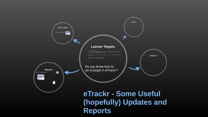 eTrackr - Some Useful (hopefully) Updates and Reports by Michael Clarke ...