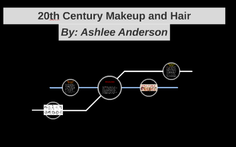 20th Century Makeup and Hair by Ashlee Anderson on Prezi