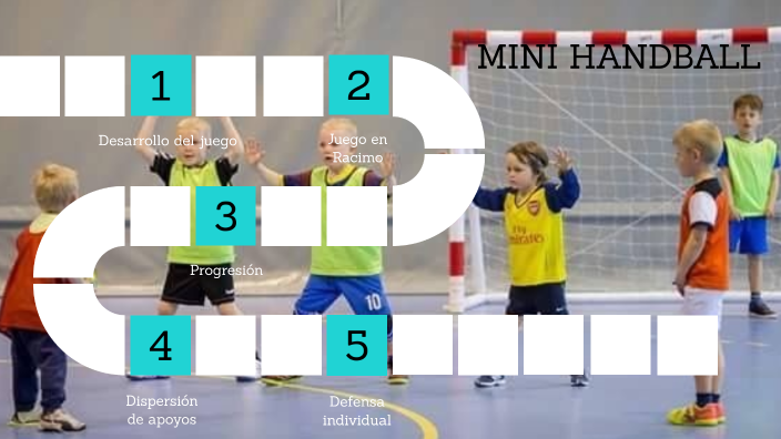 MINI HANDBALL by Manuela Morales Rocca on Prezi