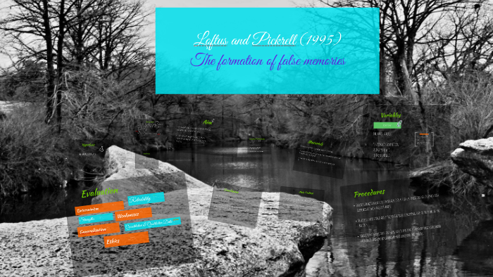 Loftus and Pickrell by Abby McCollum on Prezi