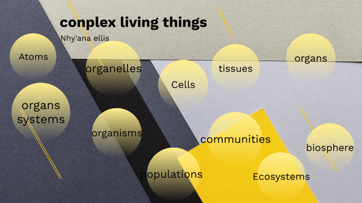Complex living things by Nhy'Ana Ellis [STUDENT] on Prezi
