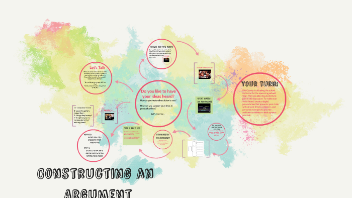 Constructing an Argument by Laura Cahoon on Prezi