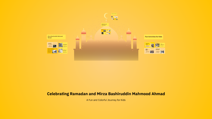 Celebrating Ramadan and Mirza Bashiruddin Mahmood Ahmad by Qurat Aine ...