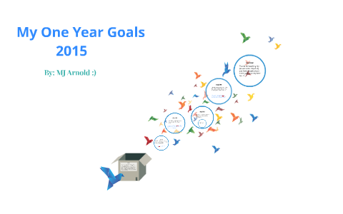 My One Year Goals by M A on Prezi