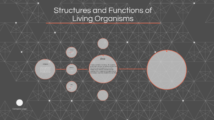 Structures and Functions of Living Organisms by jayla lovingood