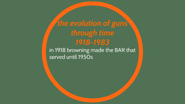 the evolution of guns through time 1918-1983 by wyatt robb on Prezi