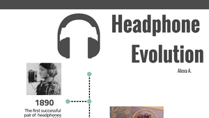 Headphone Evolution by Alexa Castaneda on Prezi Design