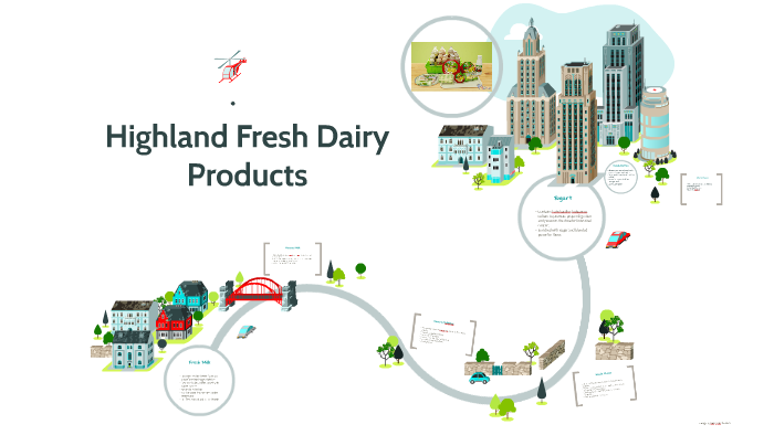 Highland Fresh Dairy Products by shy Payps on Prezi
