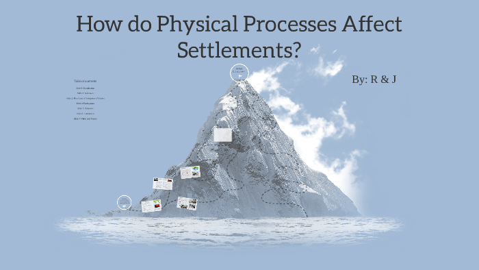 How Physical Processes Affect Settlements? by RAINY SOM on Prezi
