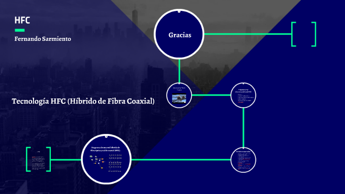 Tecnología HFC (Híbrido de Fibra Coaxial) by Fernando Sarmiento on Prezi