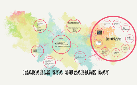 MODULO LANA by Erika Palomino Santamera on Prezi