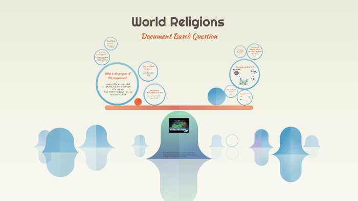 World Religions DBQ By Kristi Parker world-religions-dbq-by-kristi-parker