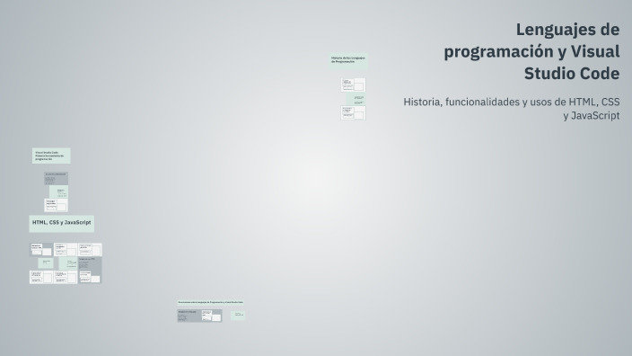 Lenguajes de programación y Visual Studio Code by Miguel Vallejo Garijo ...