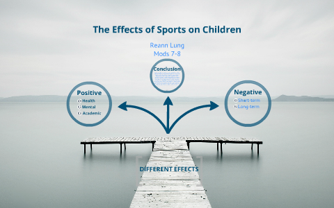 research paper by Reann Lung on Prezi
