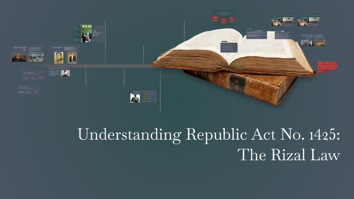 Understanding Republic Act No. 1425: The Rizal Law by on Prezi