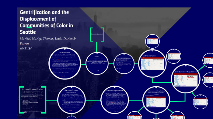 Gentrification and the Displacement of Communities of Color by Maribel ...