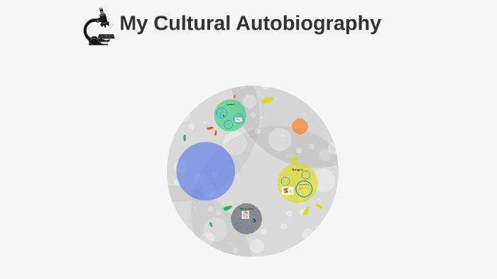My Cultural Autobiography by Misty Peoples on Prezi