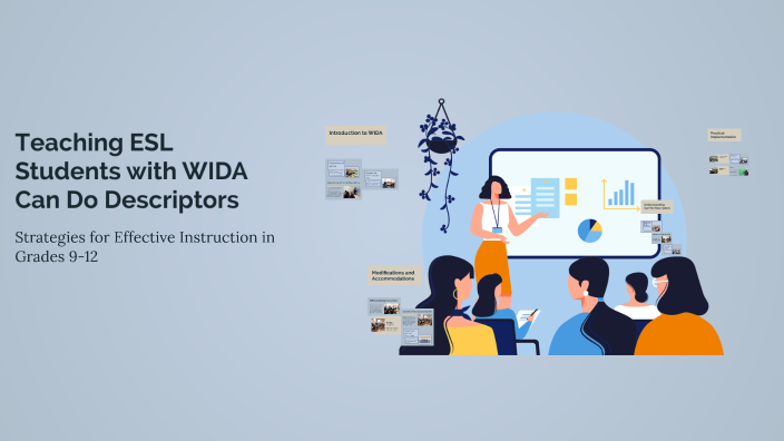 Teaching ESL Students with WIDA Can Do Descriptors by Emily Humphrey on ...