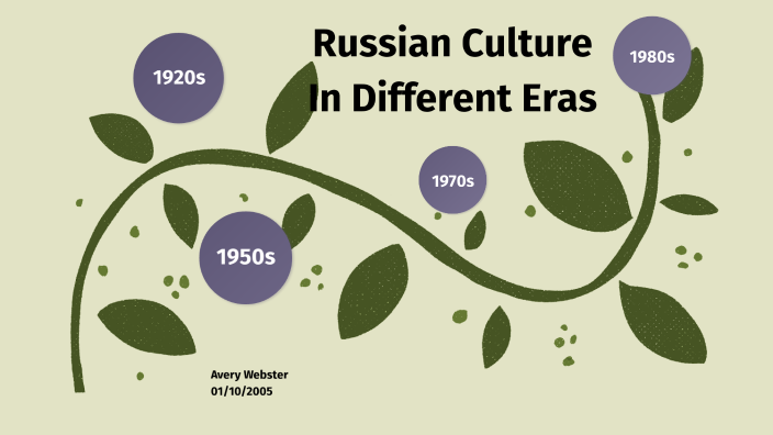 Culture Change Over Decades by Avery Web on Prezi