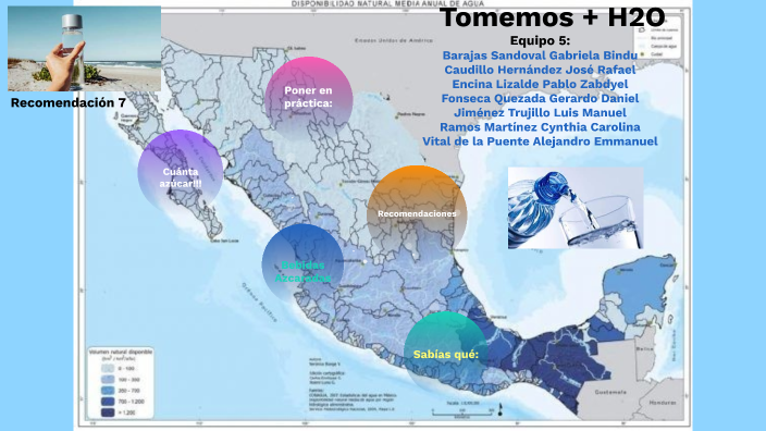 Tomemos más agua natural by JOSE RAFAEL CAUDILLO HERNANDEZ on Prezi