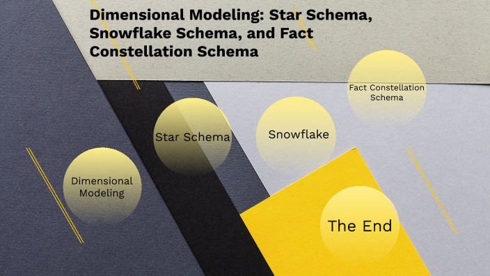 Dimensional Modeling: Star Schema, Snowflake Schema, and Fact ...