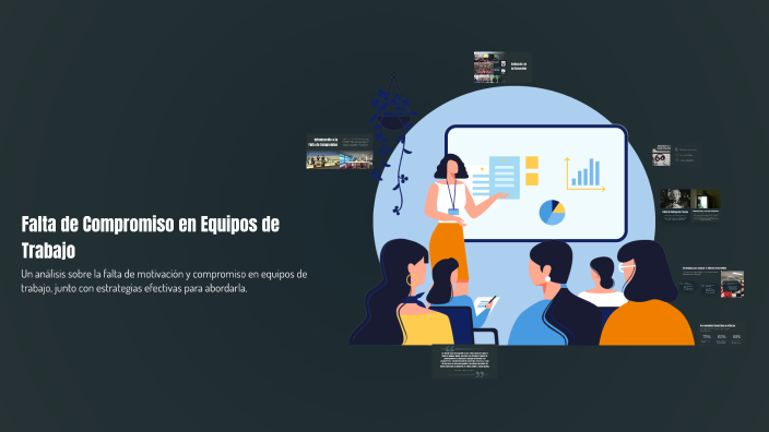 Falta de Compromiso en Equipos de Trabajo by Luis Romero on Prezi