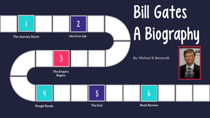Bill Gates Biography Map by Matthew Malecki on Prezi