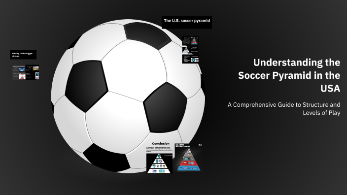 Understanding the Soccer Pyramid in the USA by Adam Kotowski on Prezi