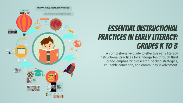 Essential Instructional Practices in Early Literacy: Grades K to 3 by ...