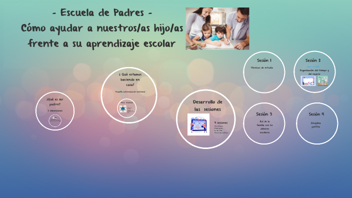ESCUELA DE PADRE- APOYO ESCOLAR by Cathy Crespo on Prezi