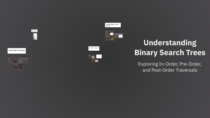 Understanding Binary Search Trees by Akhtiar Ali on Prezi