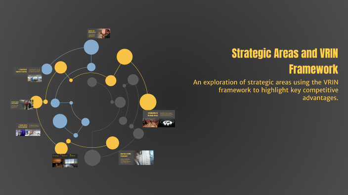 Strategic Areas and VRIN Framework by rahul basani on Prezi
