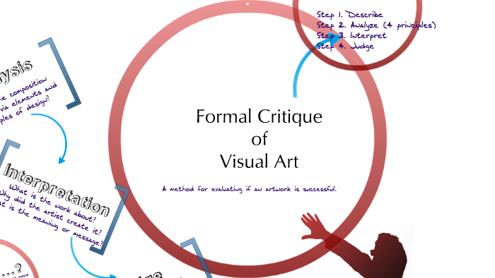 Formal Critique of Visual Art by Grace Fletcher