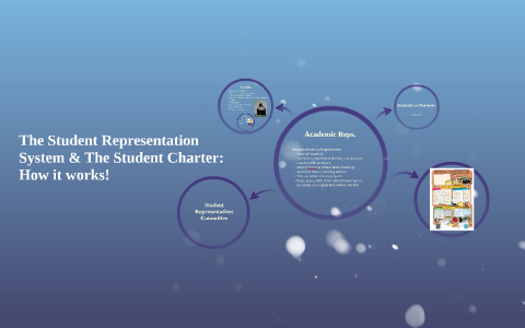 The Student Representation System & The Student Charter: How by alice ...