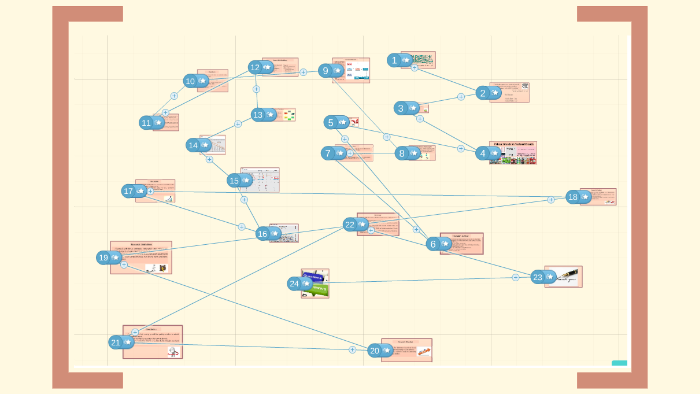 nhnnn by areeba Mehmood
