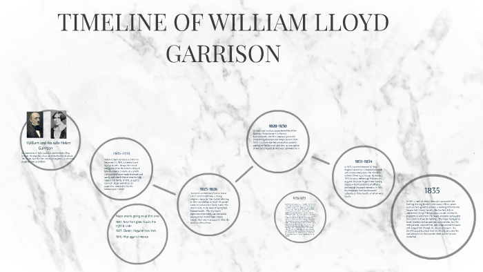 TIMELINE OF WILLIAM LLOYD GARRISON by Jake Hart on Prezi