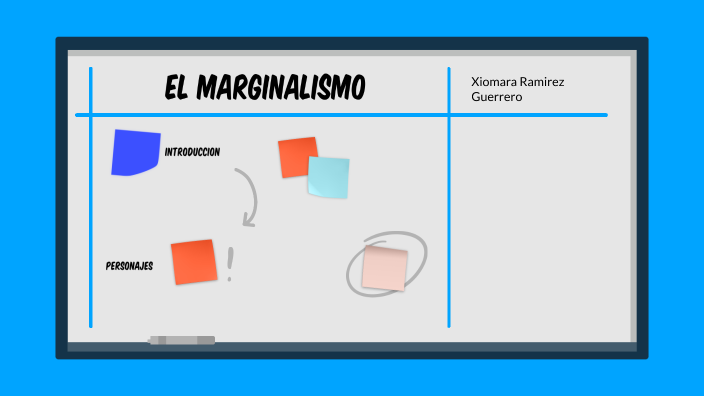 El Marginalismo by Xiomara Ramirez Guerrero on Prezi