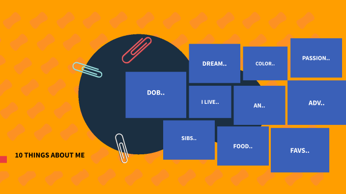 Aboutme by Maryam Humaira on Prezi