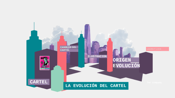 LA EVOLUCIÓN DEL CARTEL by laura mullor payo on Prezi
