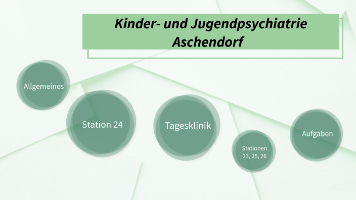M21-Präsentation by Lea Rolfes on Prezi