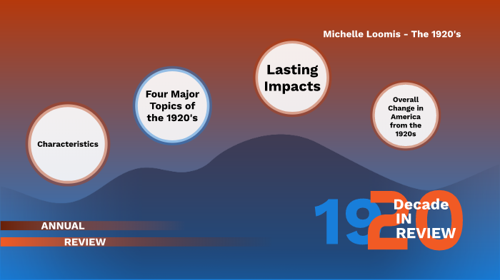 The 1920s - Michelle Loomis by Michelle Loomis on Prezi