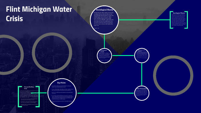 Flint Michigan Water Crisis by Latoya Walker on Prezi